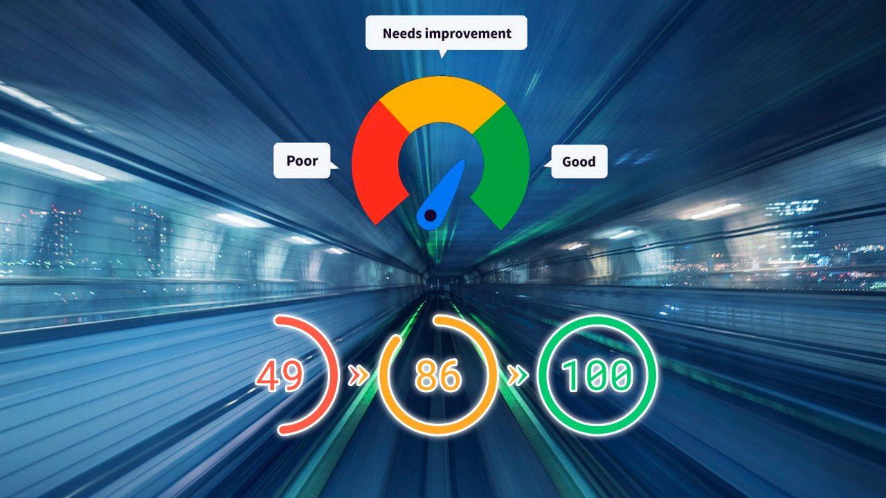 PageSpeed Insights Score With The 7 Powerful Strategies